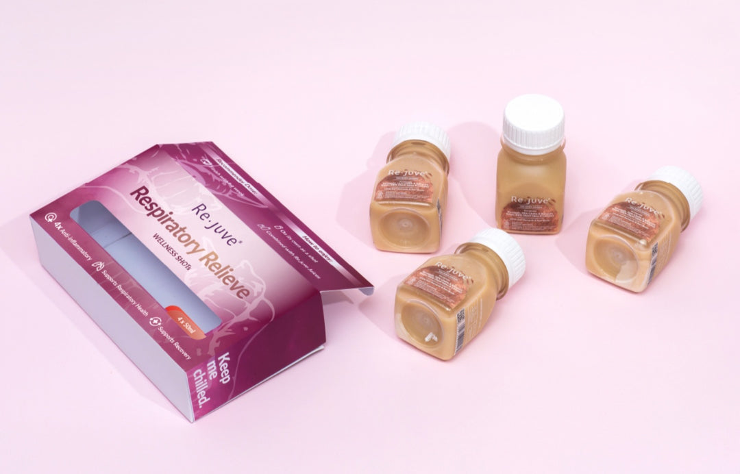 Re.juve Indonesia - Cold-Pressed Juice, Detox, Healthy Lifestyle – Re ...