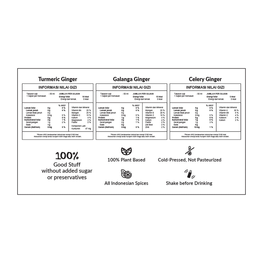 Wellness SHOTs- Detox and Glow – Re.juve True Cold Pressed