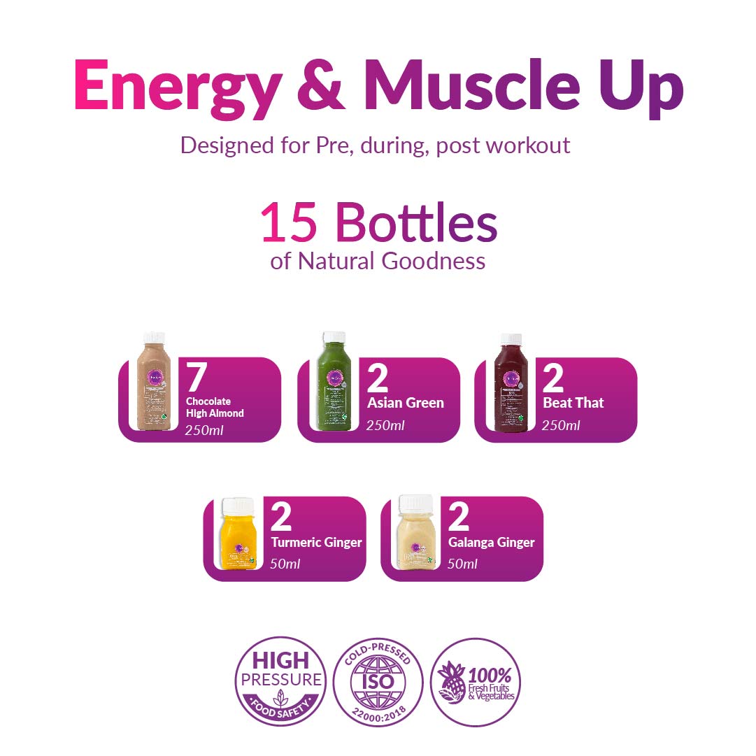 Re.juve Cold-Pressed Juice – Page 2 – Re.juve True Cold Pressed