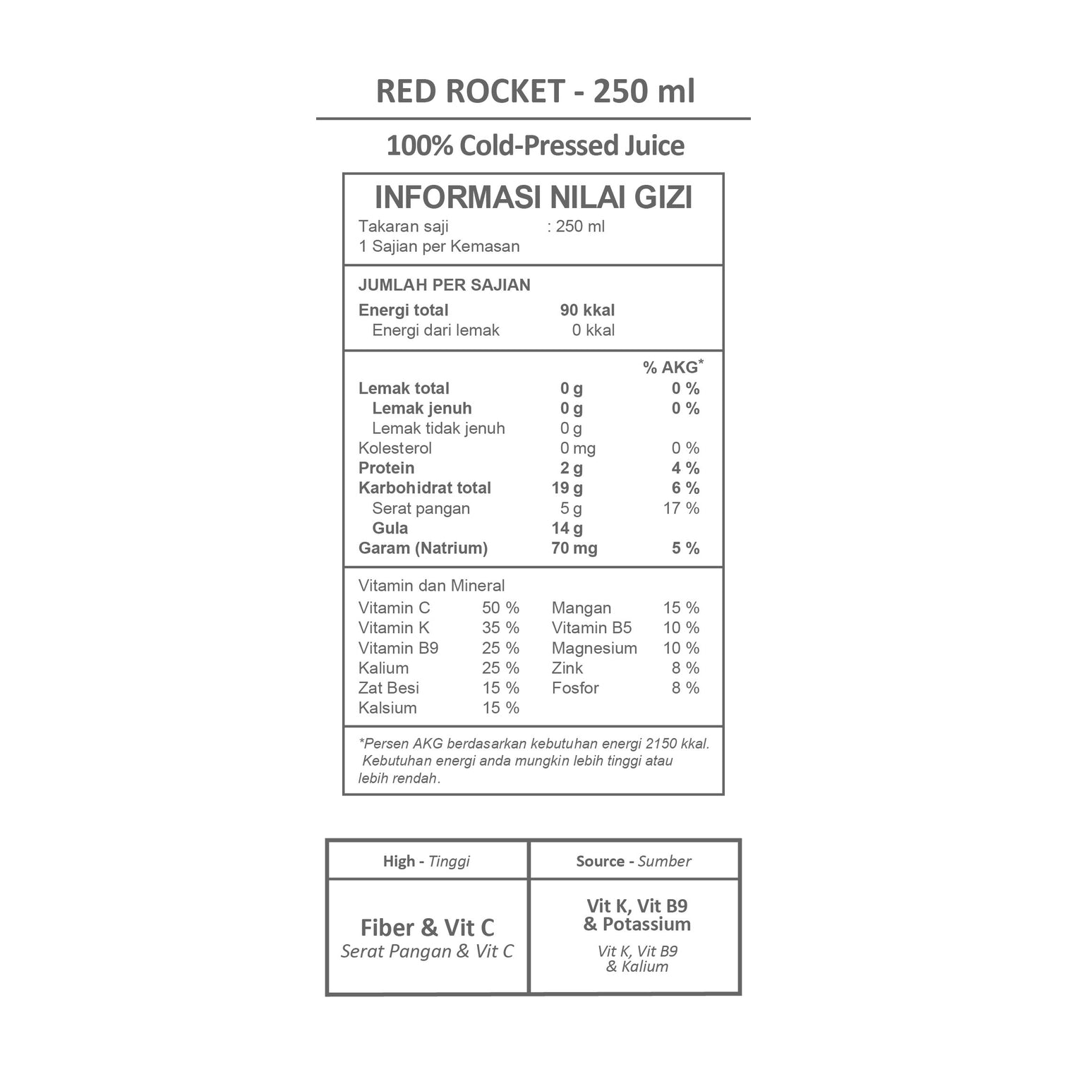 Re.juve Cold-Pressed Juice – Re.juve True Cold Pressed